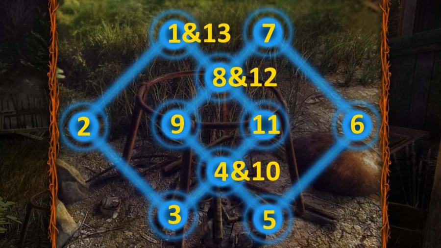 Lost Lands 6 - Bonus Chapter Walkthrough & Solutions | Pro Game Guides