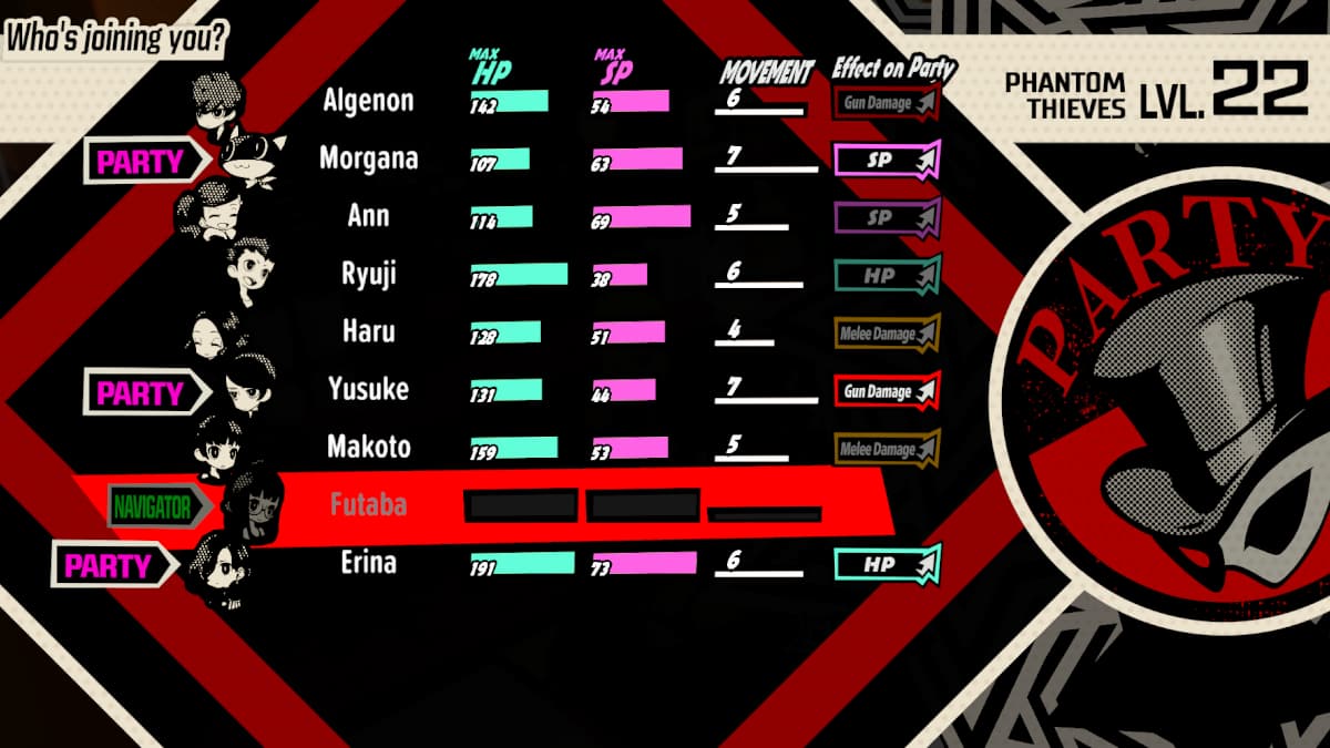 All Persona 5 Tactica characters, ranked | Pro Game Guides