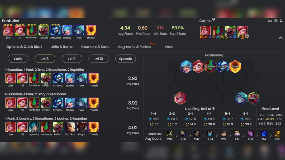Best TFT Comps for Set 10 (January 2024) - Pro Game Guides