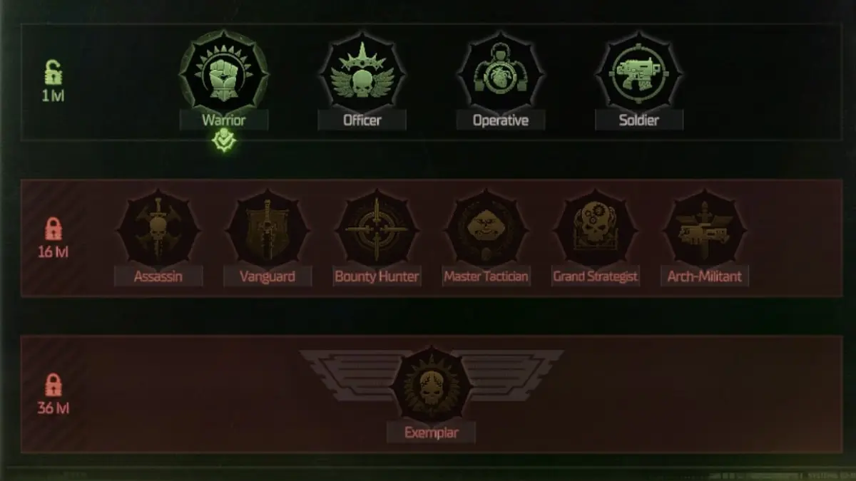 All Rogue Trader Classes And Archetypes Explained Pro Game Guides