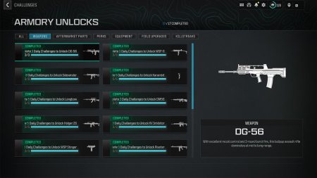 How to play and survive in Warzone to earn points | Pro Game Guides