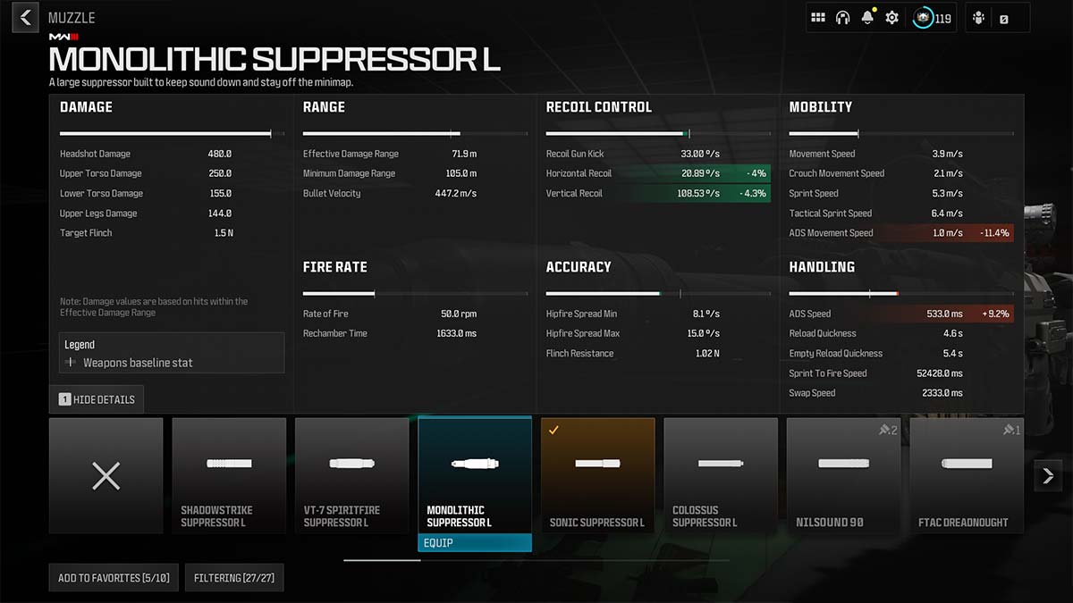 Best Suppressor attachments in Warzone 3 (MW3) | Pro Game Guides