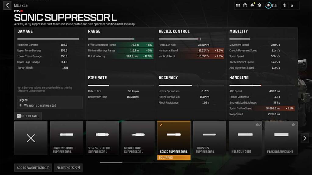 Best Suppressor attachments in Warzone 3 (MW3) | Pro Game Guides