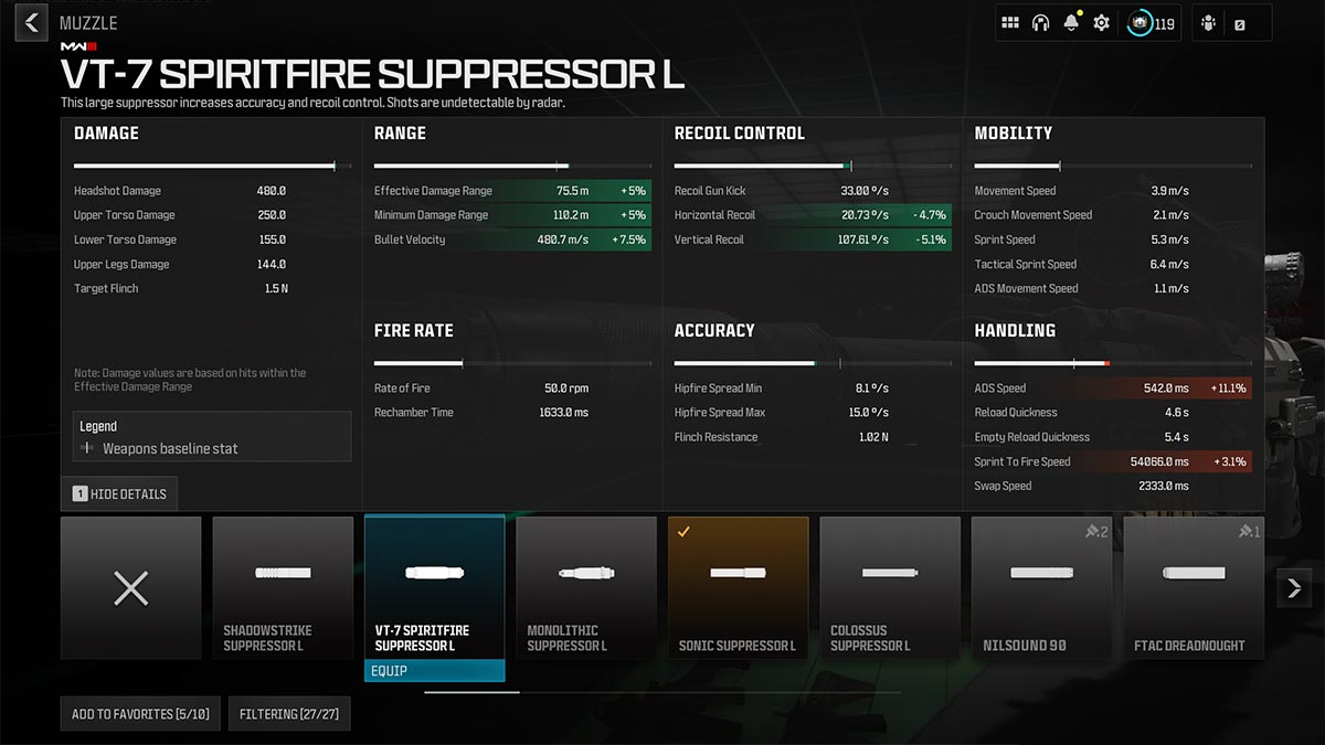 Best Suppressor attachments in Warzone 3 (MW3) | Pro Game Guides