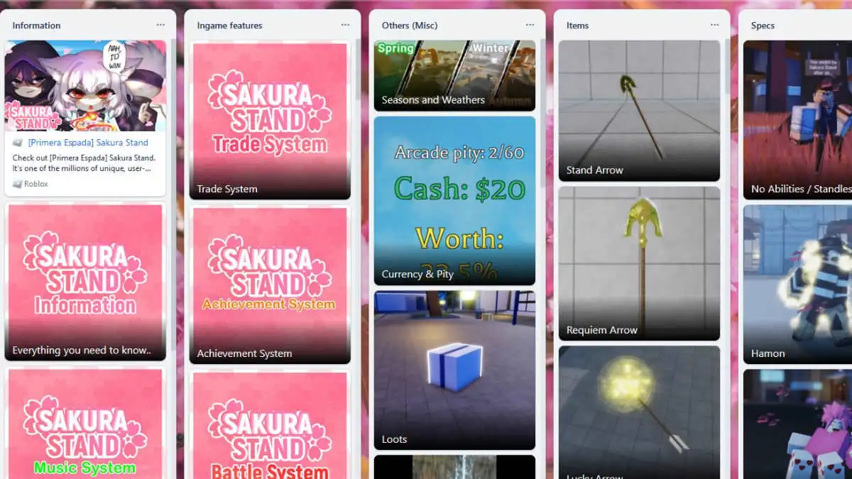Sakura Stand Trello: Official Guide & Discord Resources (2025)| Pro ...