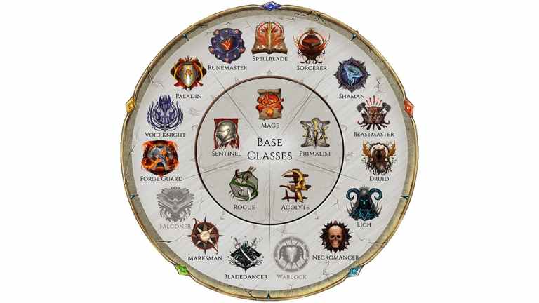 Best classes in Last Epoch | Pro Game Guides