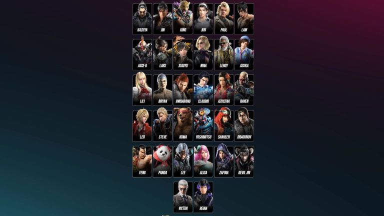 Complete Tekken 8 Character List | Pro Game Guides