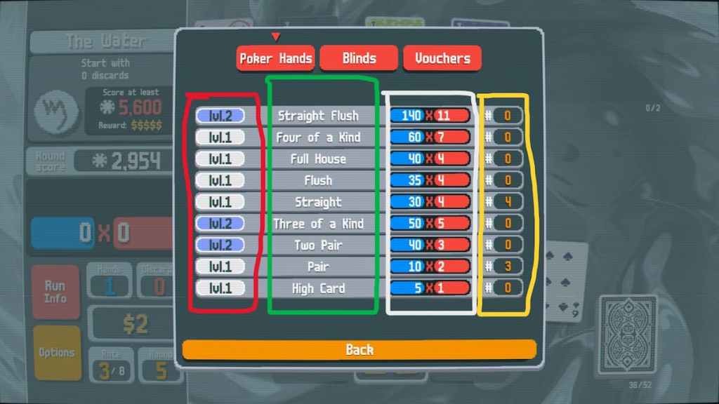 Balatro Tips and Tricks | Pro Game Guides