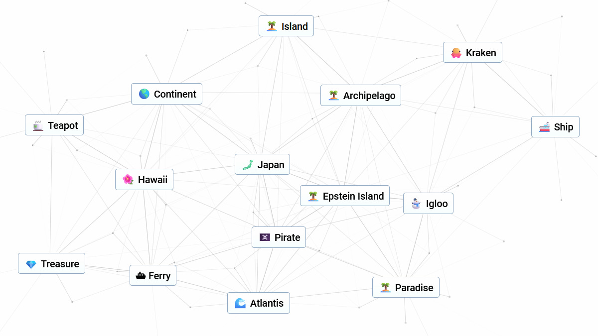 How to make Island in Infinite Craft - Island Recipes | Pro Game Guides