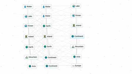 How to Make Germany in Infinite Craft | Pro Game Guides
