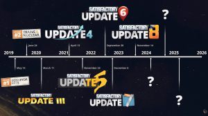 Satisfactory Roadmap - All planned updates | Pro Game Guides