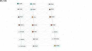 How to Make Germany in Infinite Craft | Pro Game Guides