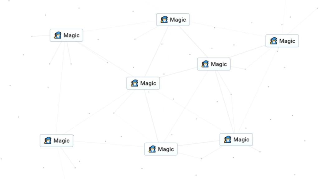 How to make Magic in Infinite Craft | Pro Game Guides