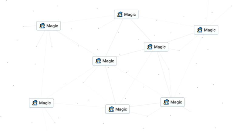 How to make Magic in Infinite Craft | Pro Game Guides