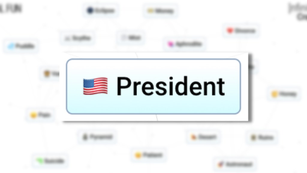 How to make President in Infinite Craft | Pro Game Guides
