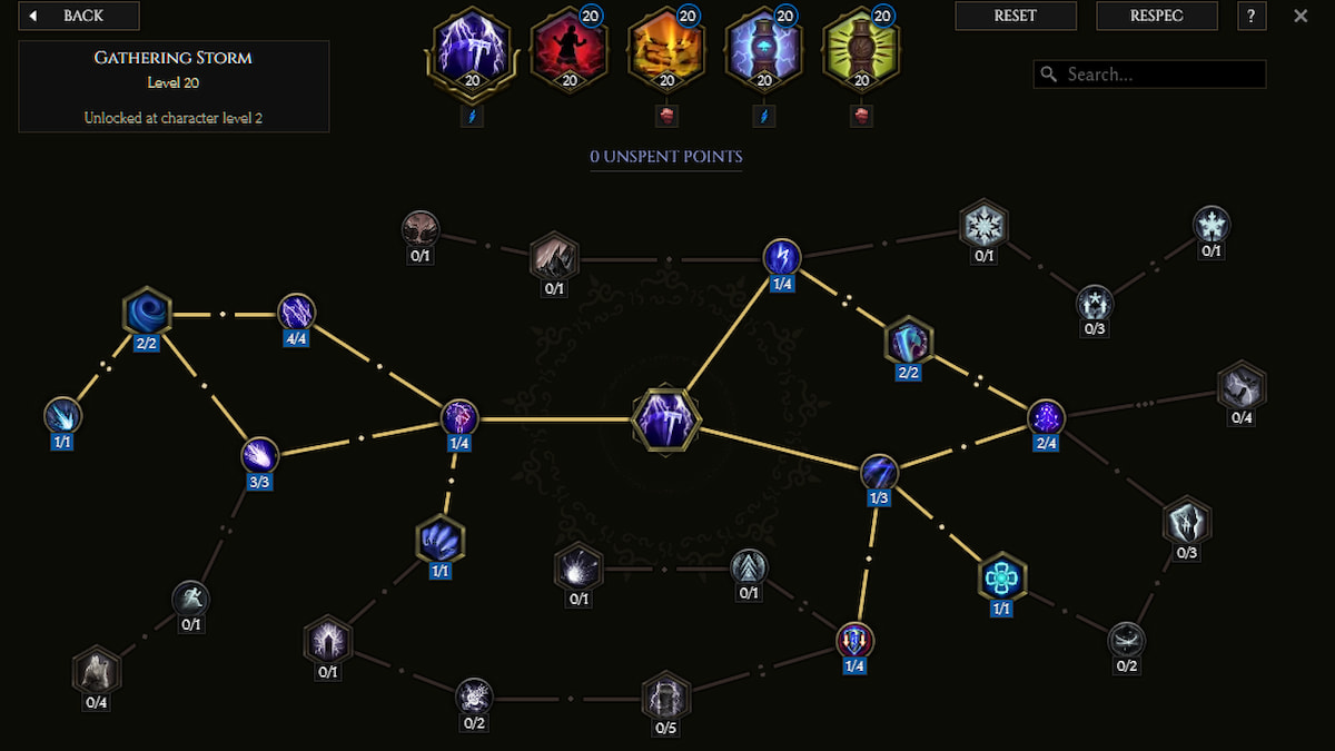Last Epoch Shaman Gathering Storm Build Guide | Pro Game Guides
