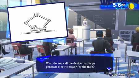 What do you call the device that helps generate electric power for the ...