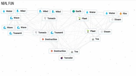 How to make Terrorist in Infinite Craft | Pro Game Guides