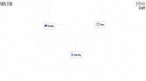 How to make Eternity in Infinite Craft | Pro Game Guides