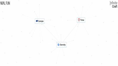 How to make Eternity in Infinite Craft | Pro Game Guides