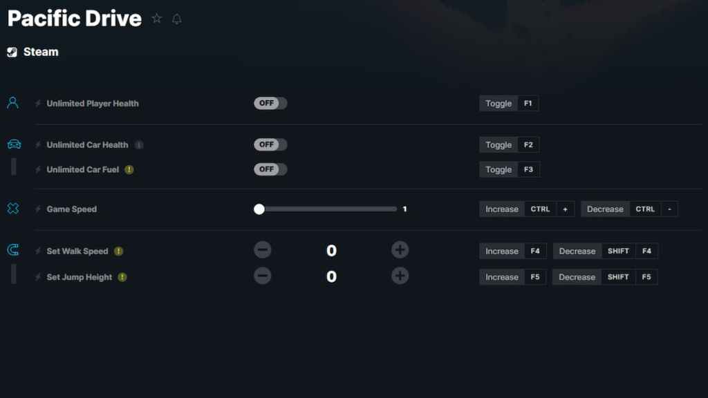 How to get Mods for Pacific Drive | Pro Game Guides