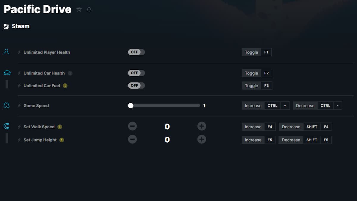 How to get Mods for Pacific Drive | Pro Game Guides