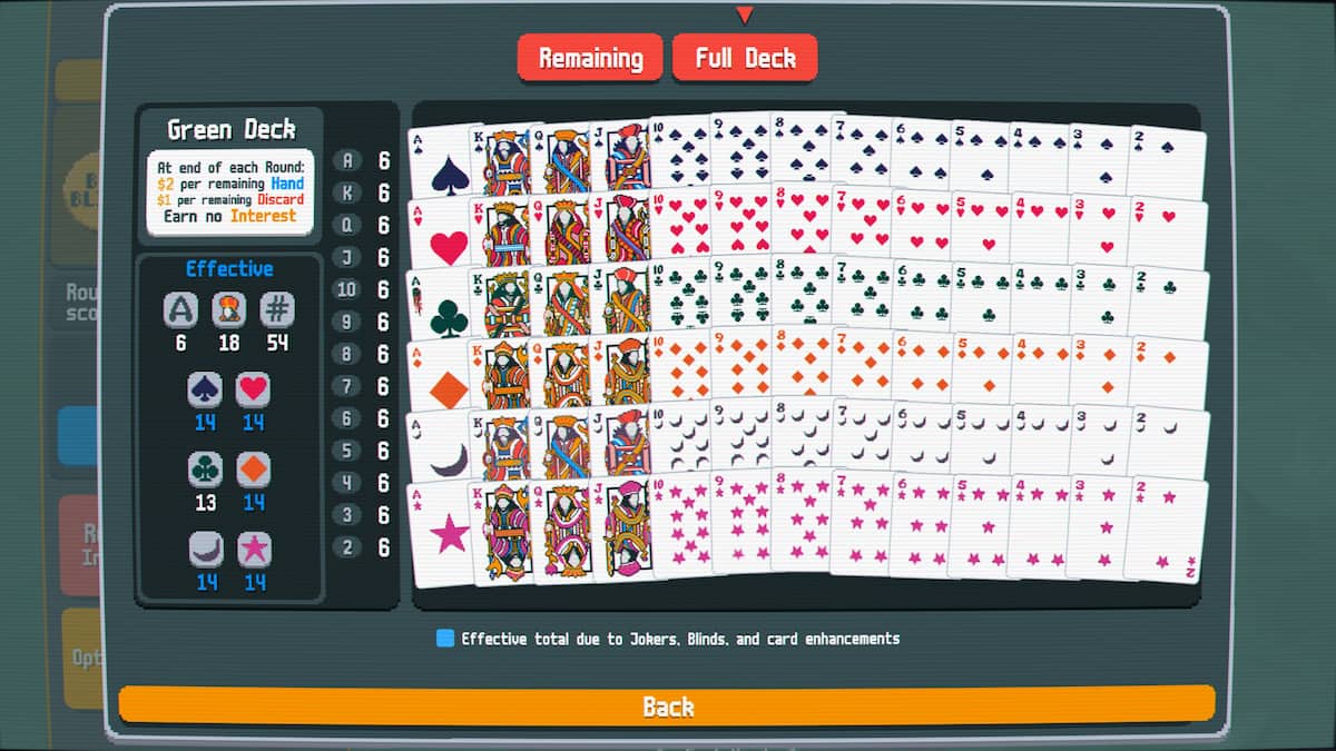 Best Balatro Mods | Pro Game Guides