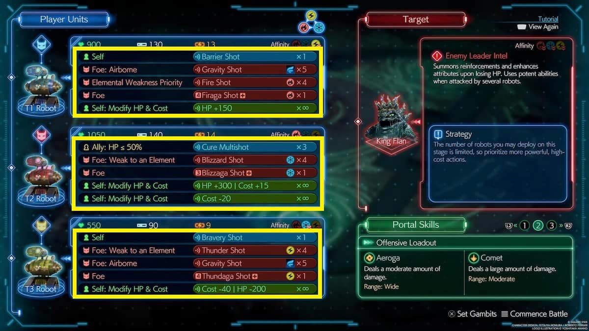 FF7 Rebirth: Gears and Gambits Guide - Standard & Hard Mode | Pro Game ...