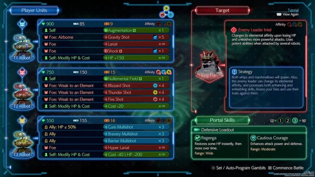 FF7 Rebirth: Gears and Gambits Guide - Standard & Hard Mode | Pro Game ...