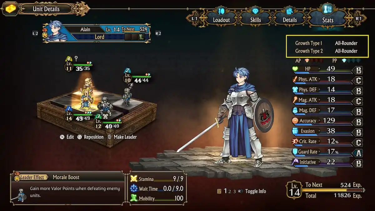 Best Growth Type for each Class in Unicorn Overlord | Pro Game Guides