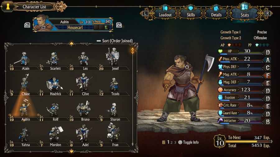 Best Characters in Unicorn Overlord | Pro Game Guides