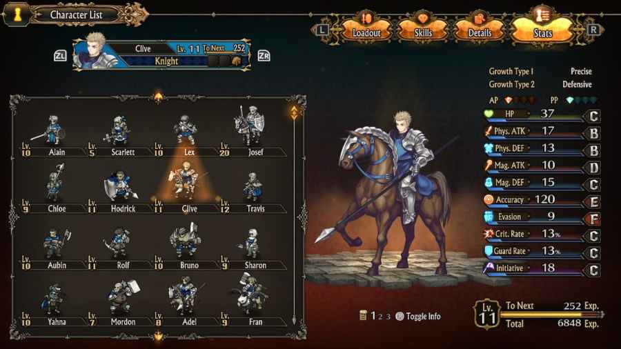 Best Characters in Unicorn Overlord | Pro Game Guides