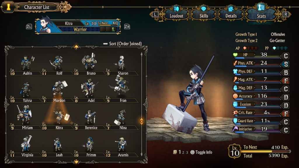 Best Characters in Unicorn Overlord | Pro Game Guides