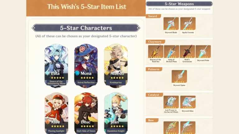 Genshin Impact Chronicled Wish Guide - New Banner System! | Pro Game Guides