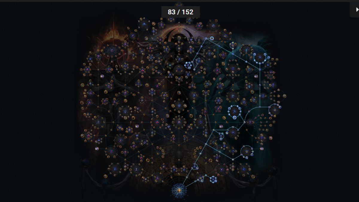 Best Atlas Strategy for POE Necropolis 3.24 League Start | Pro Game Guides