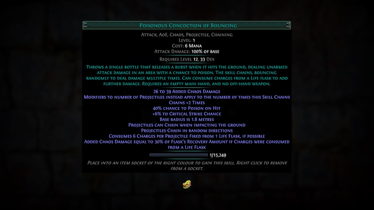 All new Transfigured Gems in POE Necropolis 3.24 | Pro Game Guides