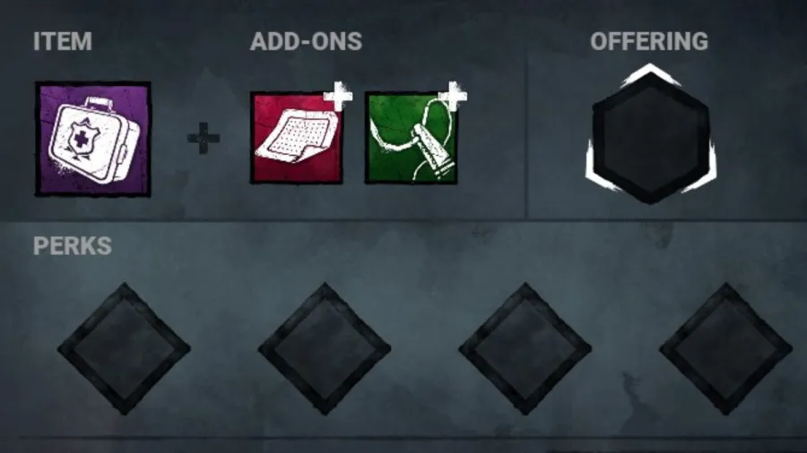 Best Add On Combos For All Items In Dead By Daylight Pro Game Guides