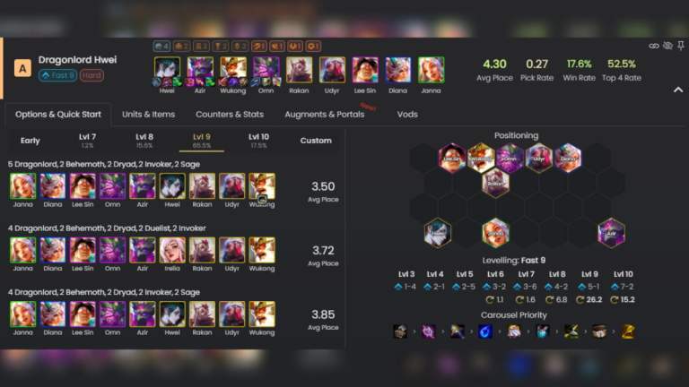 Best TFT Comps for Set 11 | Pro Game Guides