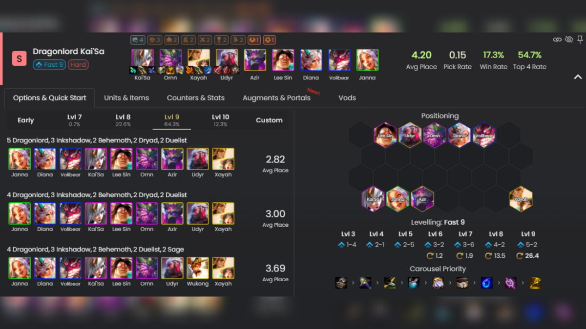 Best TFT Comps for Set 11 | Pro Game Guides