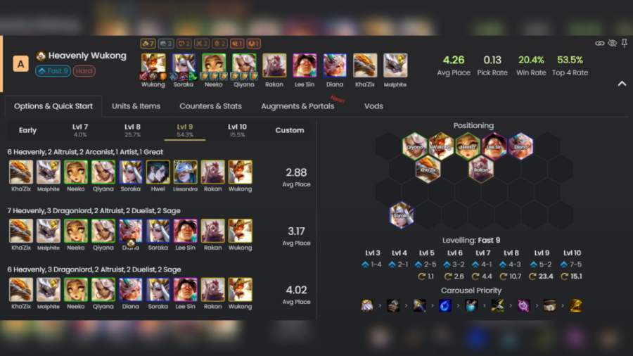 Best TFT Comps for Set 11 | Pro Game Guides