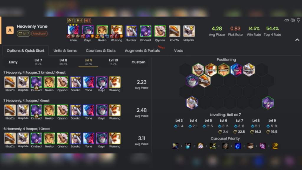 Best TFT Comps for Set 11 | Pro Game Guides