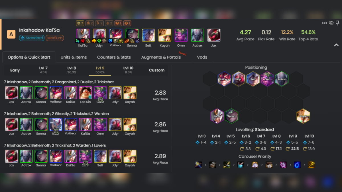 Best TFT Comps for Set 11 | Pro Game Guides