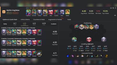 Best TFT Comps for Set 11 | Pro Game Guides