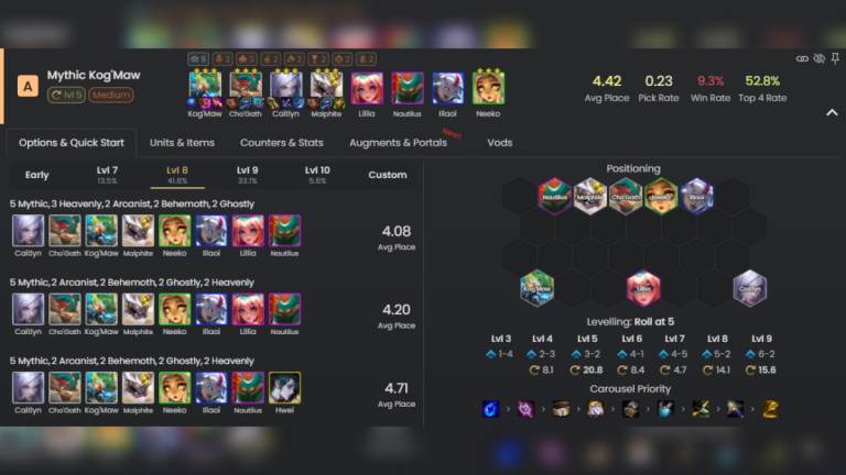 Best TFT Comps for Set 11 | Pro Game Guides