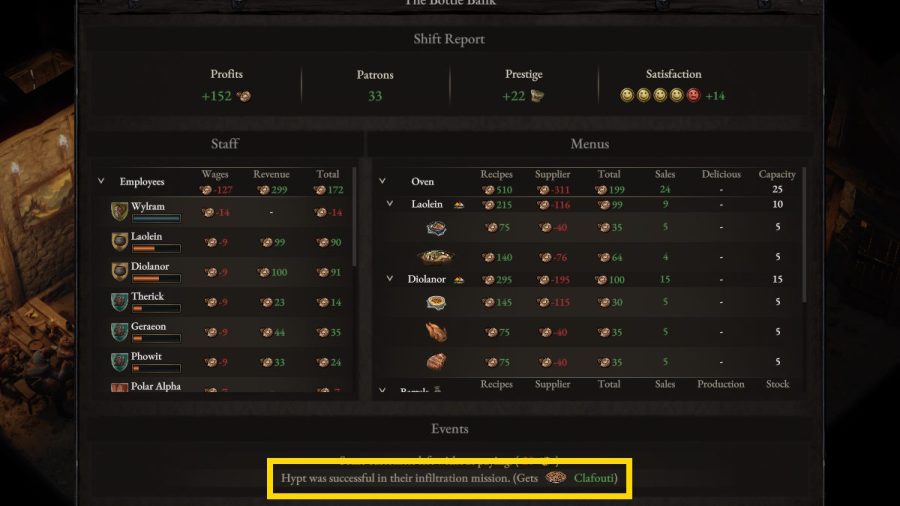 Best ways to infiltrate rival taverns in Wartales The Tavern Opens | Pro Game Guides