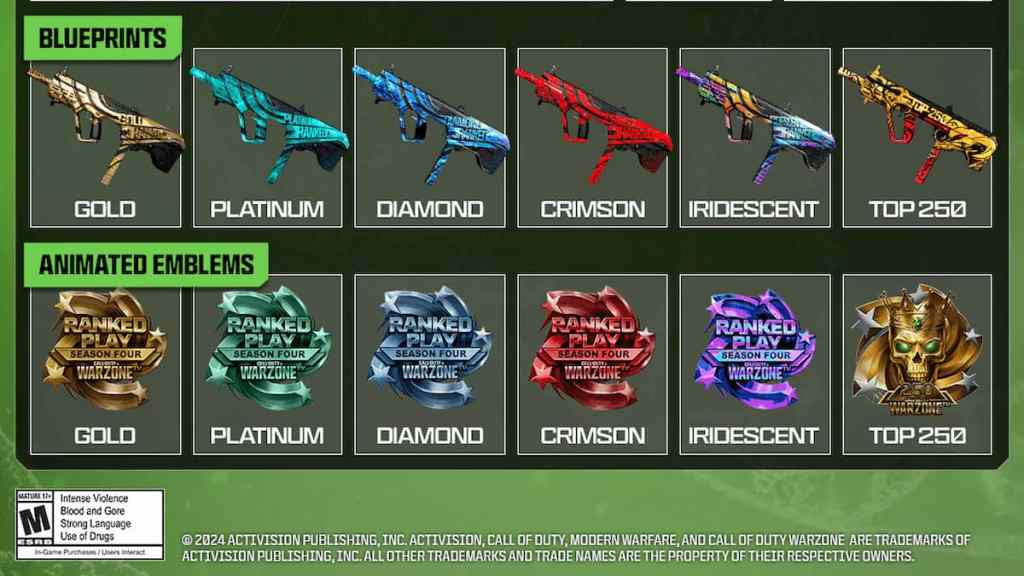 All ranked Resurgence rewards & How to get them in MW3 Season 4 | Pro ...