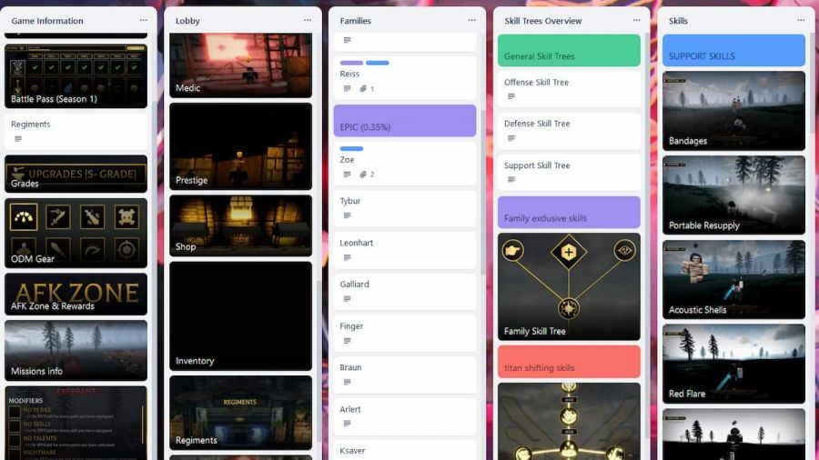 Attack on Titan Revolution Trello and Discord Links | Pro Game Guides