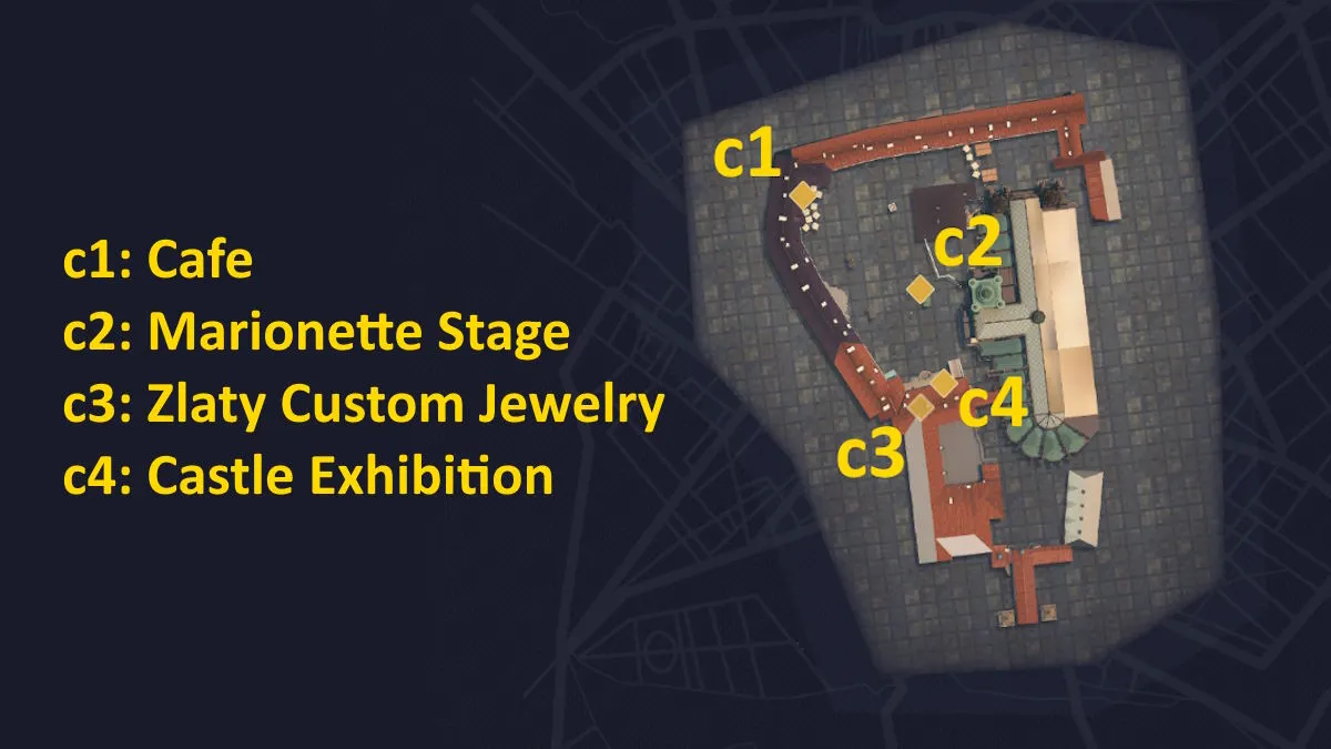 Nancy Drew Mystery of the Seven Keys Walkthrough | Pro Game Guides