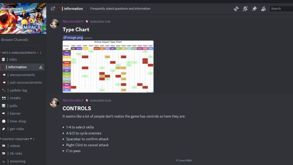 Anime Impact Trello Link and Discord | Pro Game Guides