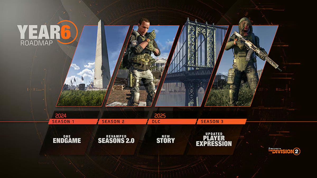 The Division 2 Seasons 2.0 - Changes, Content, Dates, and More | Pro ...